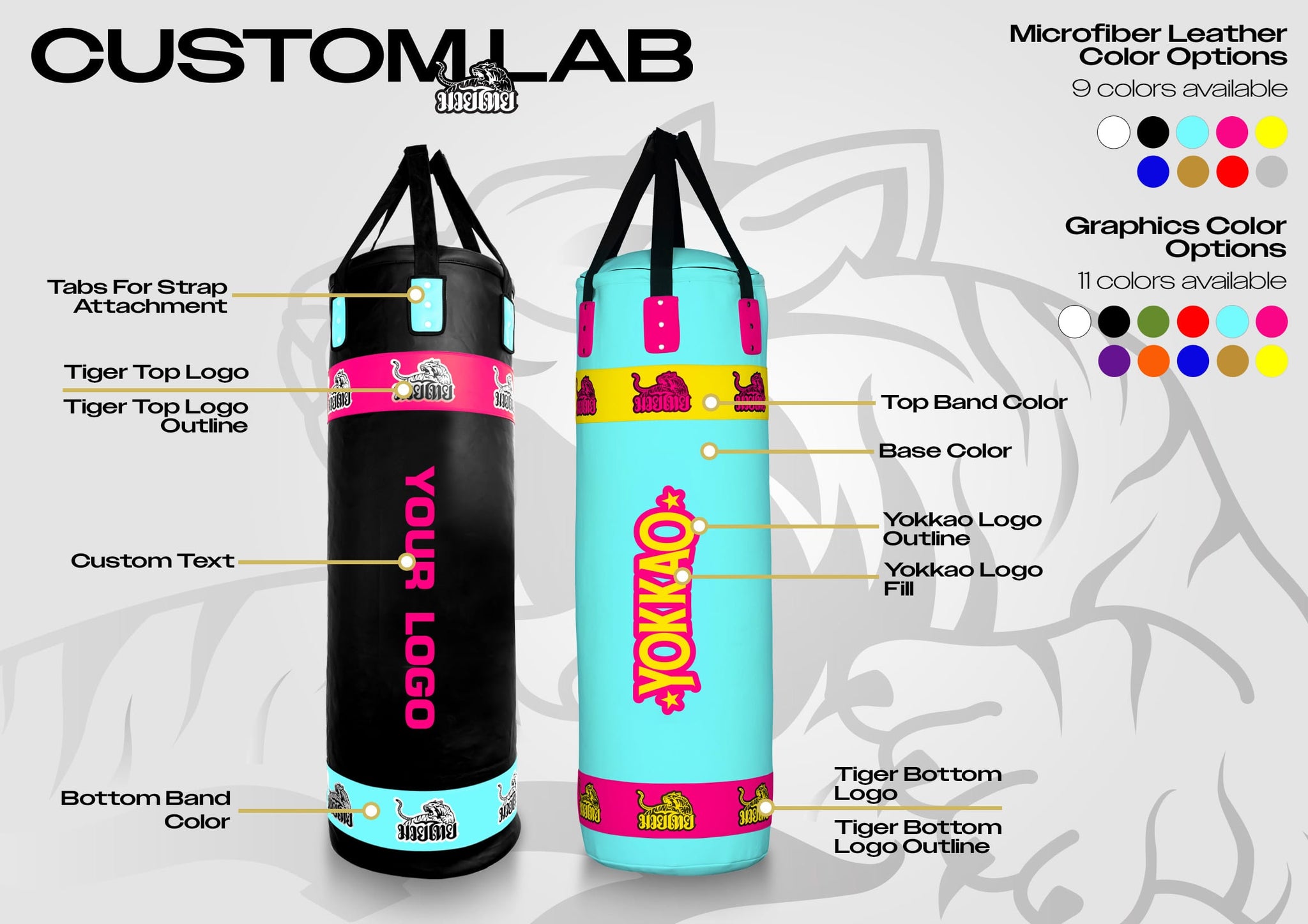 Design Your Custom Heavy Bag with YOKKAO’s 3D App – Now Available via ...